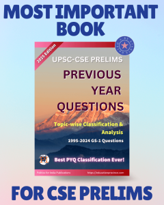 UPSC Prelims Previous Year Question Papers (1995-2025) - Education Province